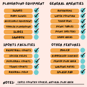 Pleasant Park in Apex, NC: Epic Playground + Splash Pad! | Raleigh ...